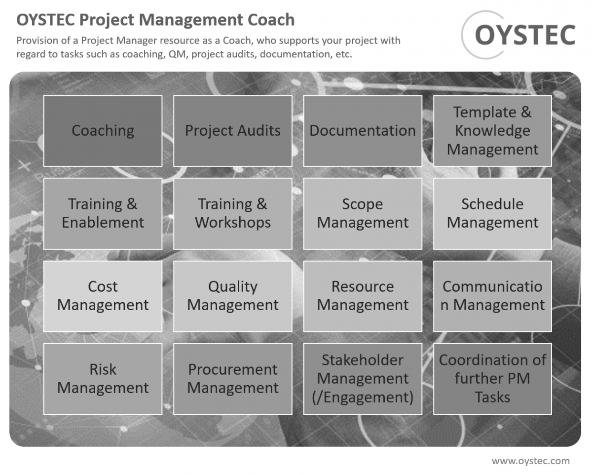 Project Management Coach | Project Management | Management | OYSTEC ...