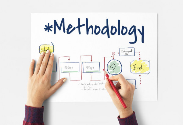 Design of a SAP® Project Management Methodology | Project Management ...